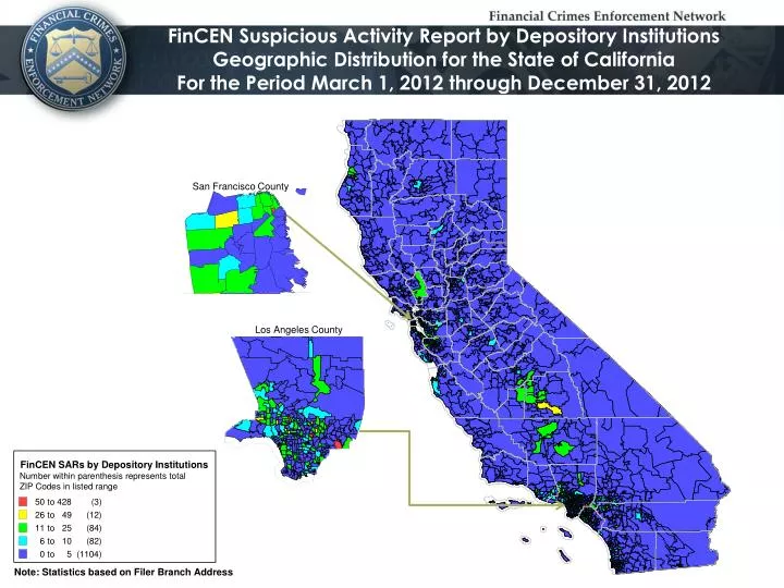 PPT - FinCEN Suspicious Activity Report by Depository Institutions ...