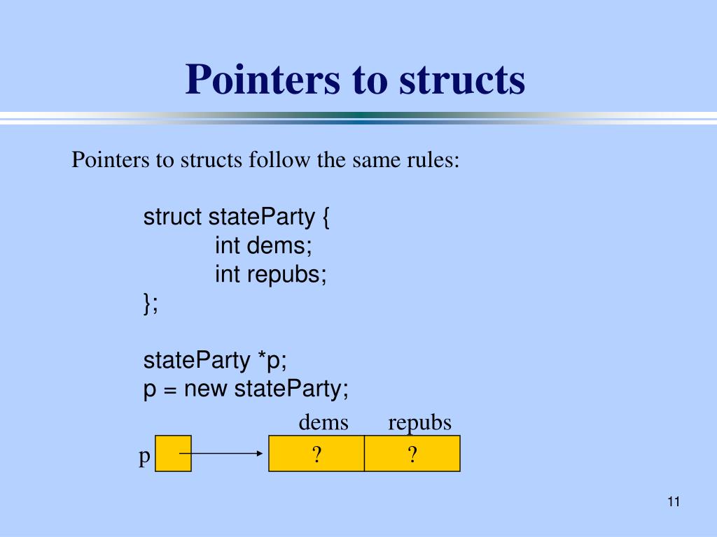 Ppt Data Structures Csci 132 Spring 2014 Lecture 10 Dynamic Memory And Pointers Powerpoint