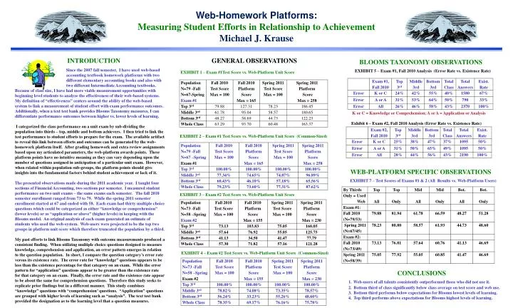 PPT - Web-Homework Platforms : Measuring Student Efforts in ...