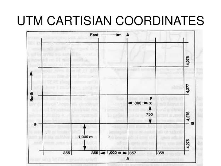 PPT - INTRODUCTION TO UTM COORDINATES AND MAP DATUMS PowerPoint ...