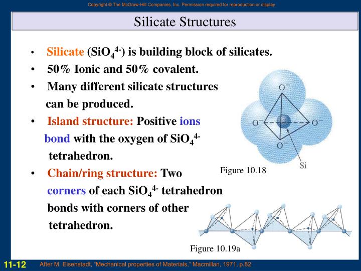 PPT - CHAPTER 11 PowerPoint Presentation - ID:5850336