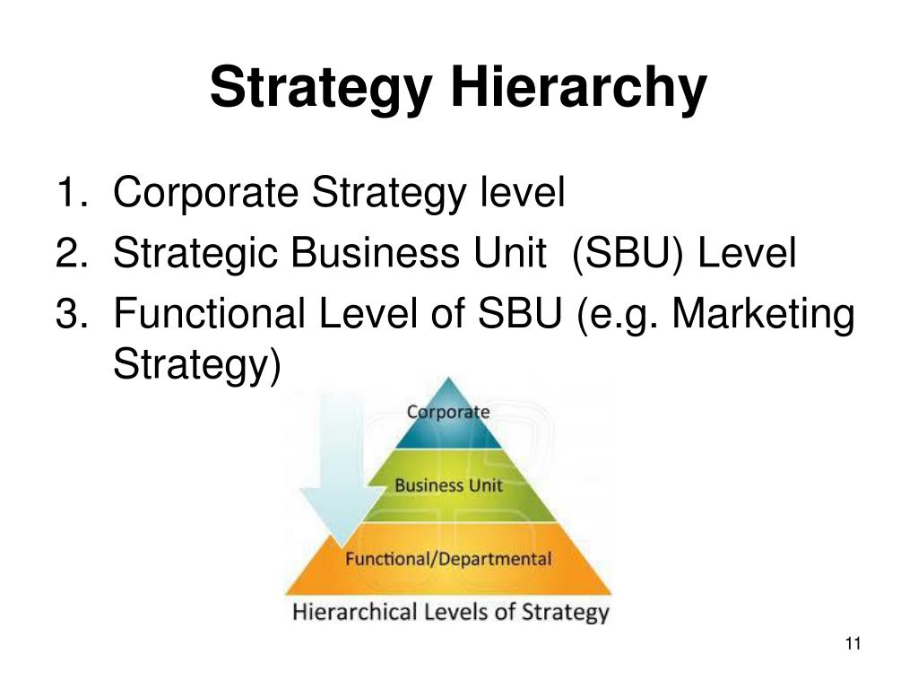 PPT - Kotler & Armstrong Principles of Marketing 4e PowerPoint ...