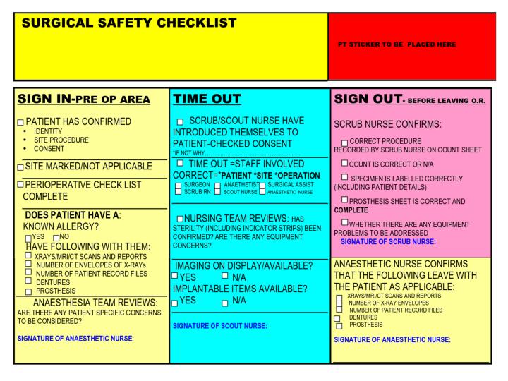 PPT - Surgical “Never Events” PowerPoint Presentation - ID:5851079