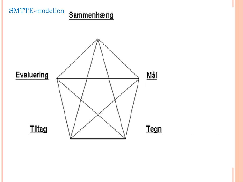 PPT - Tydeliggørelse af anvendelsesdimension i undervisningen ...