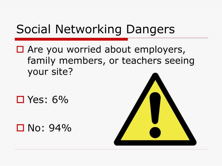 PPT - Turning Social Networks into an Academic Learning Space ...