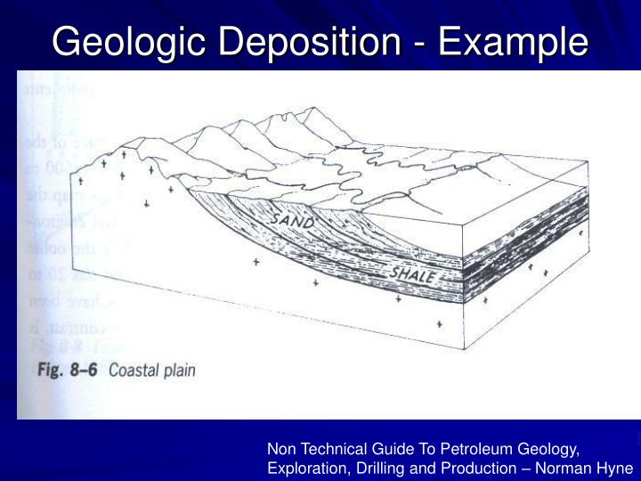 Deposition Examples