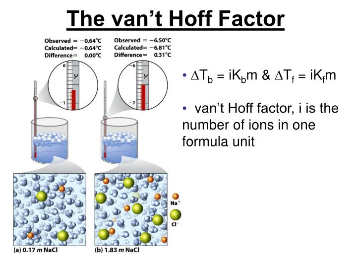 PPT - Chapter 11 PowerPoint Presentation - ID:5852920