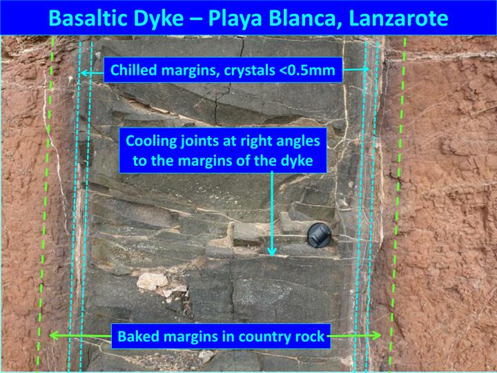 PPT - Igneous Intrusions PowerPoint Presentation - ID:5854508