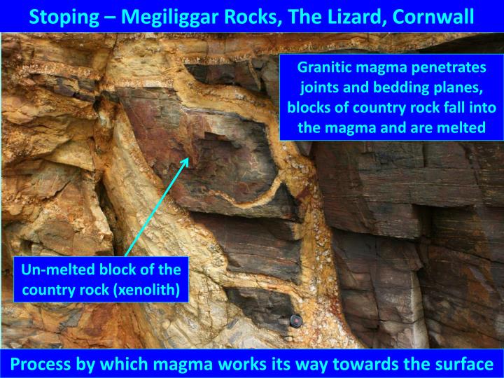 PPT - Igneous Intrusions PowerPoint Presentation - ID:5854508