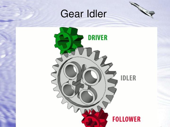 PPT - About Gears? PowerPoint Presentation - ID:5855249