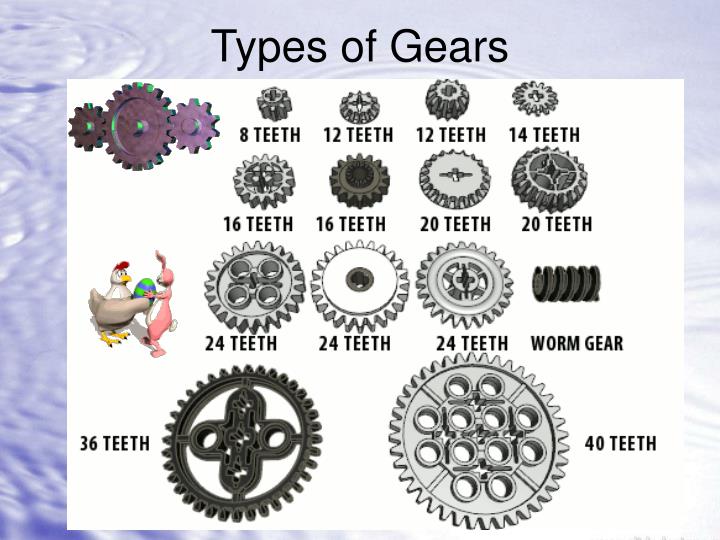 PPT - About Gears? PowerPoint Presentation - ID:5855249