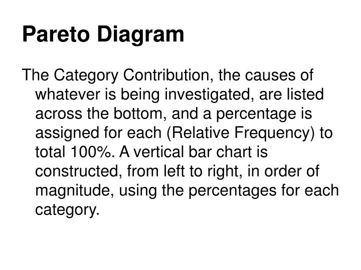 PPT - Pareto Principle PowerPoint Presentation - ID:5855823
