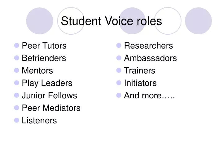PPT - Student Voice roles PowerPoint Presentation, free download - ID ...