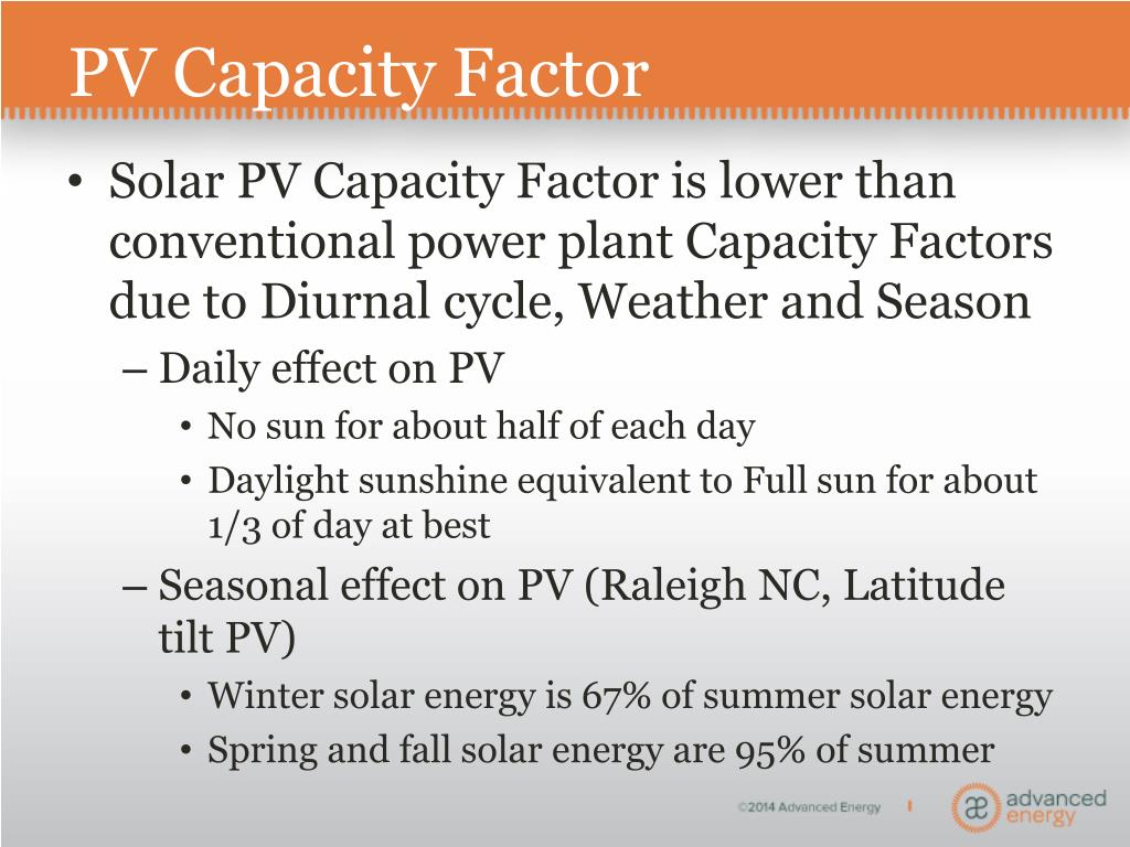 PPT - PV Market Trends and Technical Details PowerPoint Presentation ...