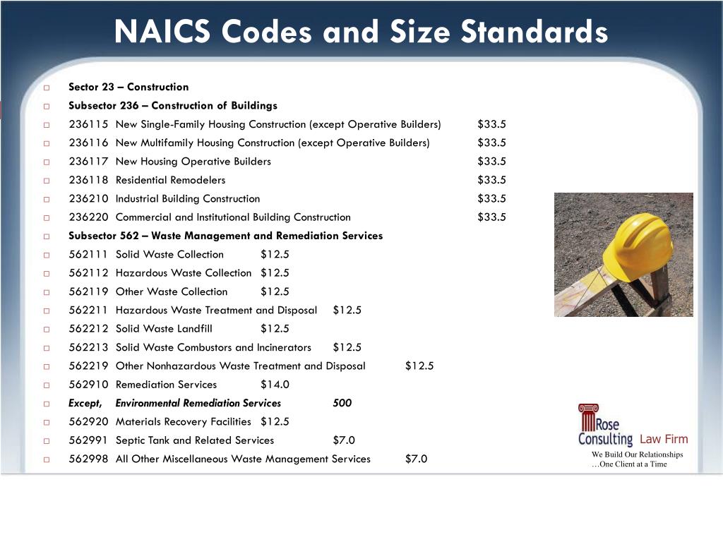Naics Code For Security Camera Installation at Matilda Frank blog Naics Code For Security Camera Installation at Matilda Frank blog