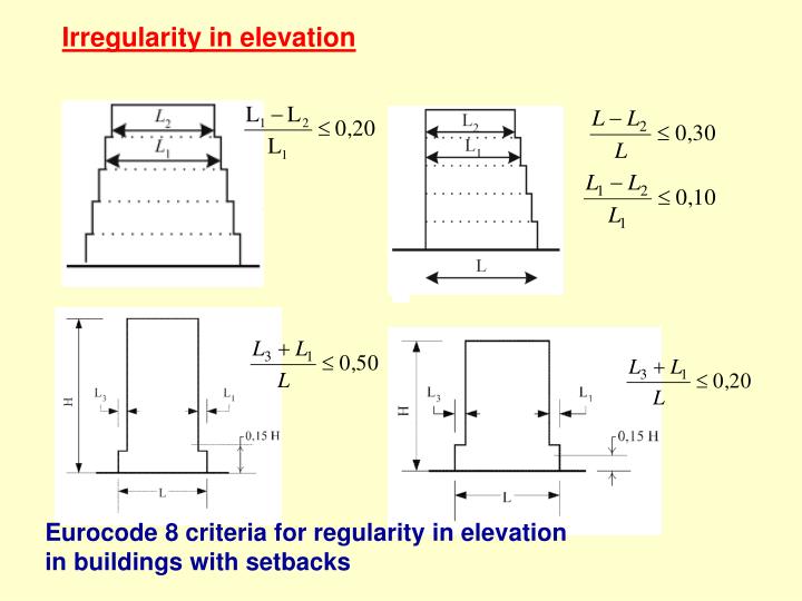 PPT - Seismic Resistant Design of Buildings according to Eurocode 8 ...