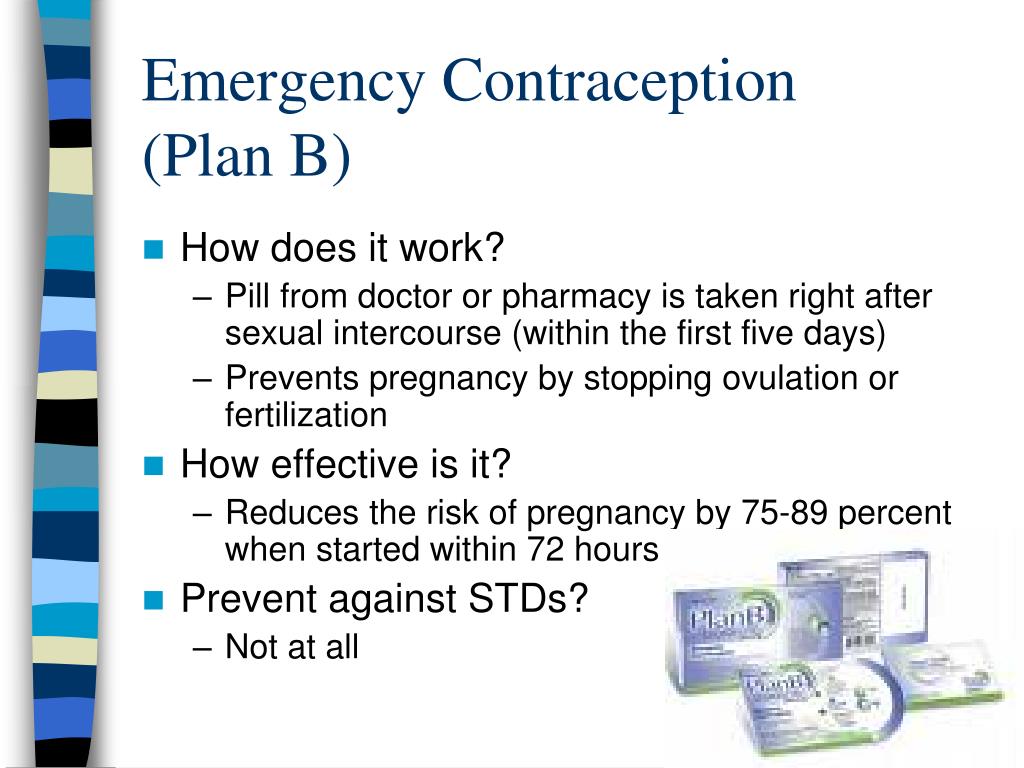 Ppt Contraception Powerpoint Presentation Free Download Id 5859526