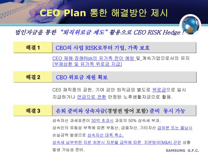 PPT - 최고경영자를 위한 CEO - Retirement Plan PowerPoint Presentation - ID:5861714