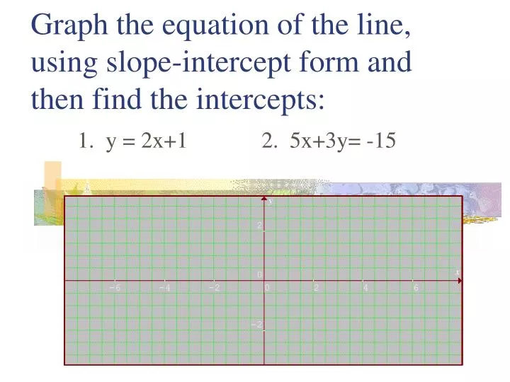 PPT - Graph the equation of the line, using slope-intercept form and ...