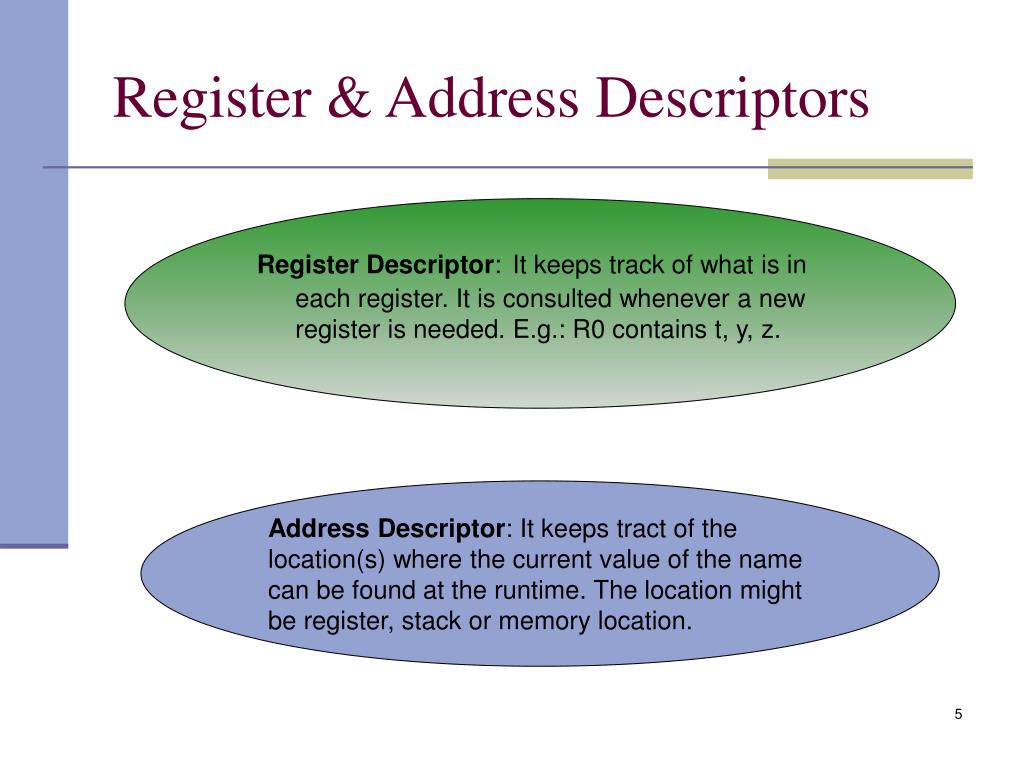 PPT - Backward Scan Code Generation with Register and Address ...