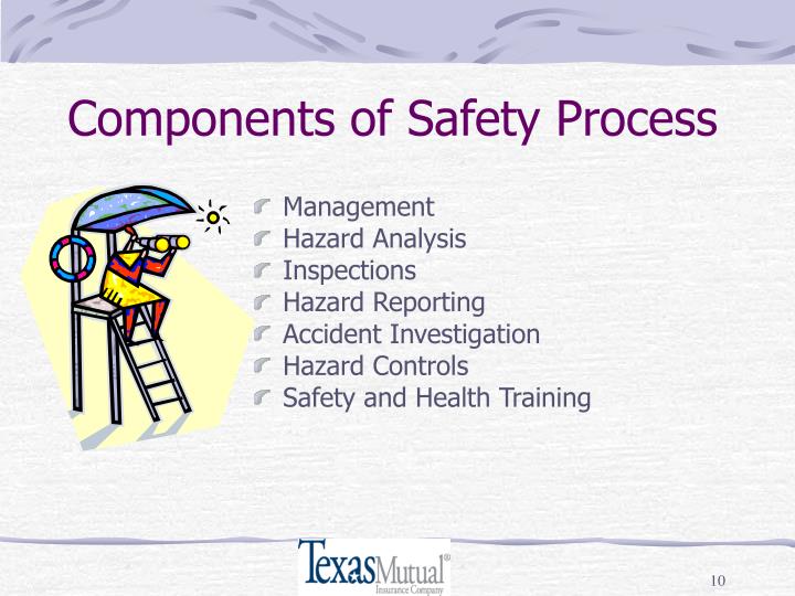 PPT - Healthcare Safety PowerPoint Presentation - ID:5865502