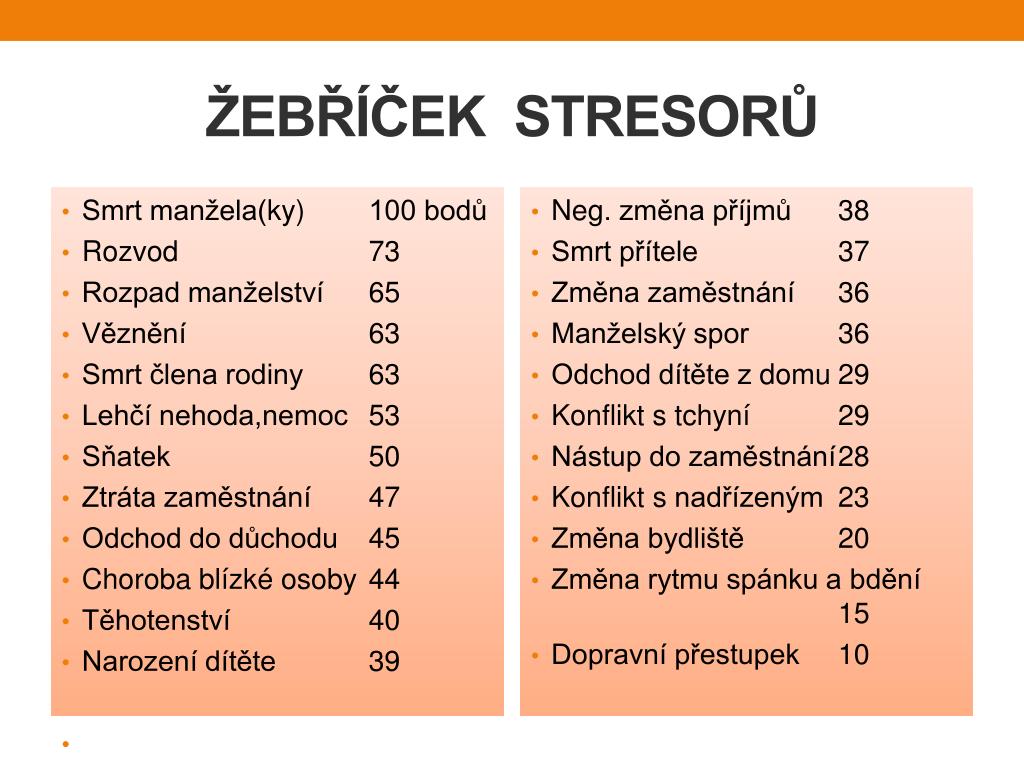 PPT - ZÁKLADY ZDRAVOTNÍ VÝCHOVY STRES a mentální hygiena 12 PowerPoint ...