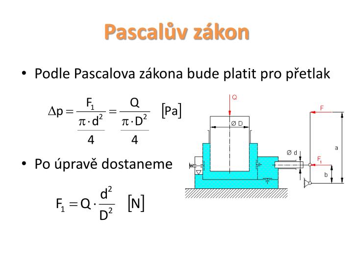 PPT - Hydromechanika Pascalův zákon 17 PowerPoint Presentation - ID:5865852