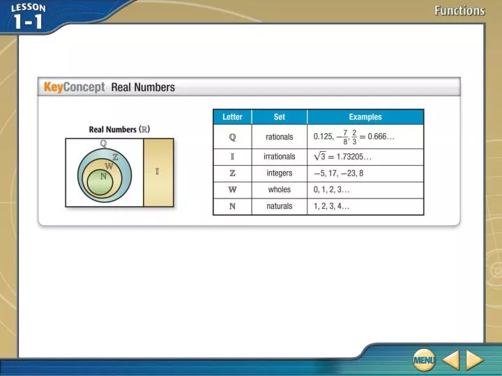 PPT - Key Concept 1 PowerPoint Presentation, free download - ID:5866134