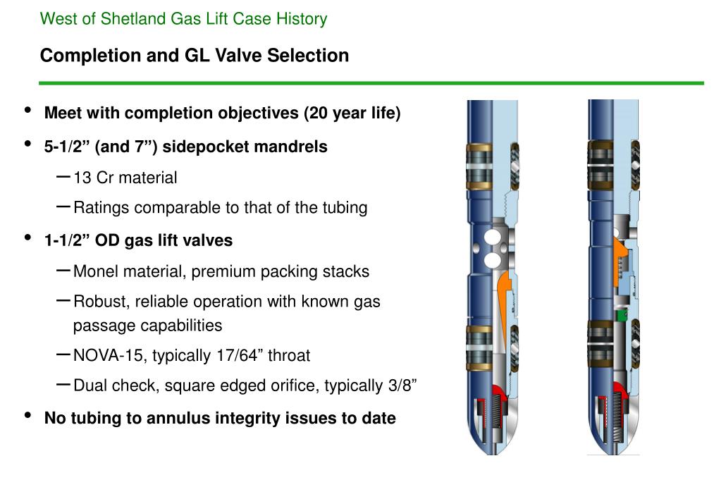 PPT - ASME/API/ISO Gas Lift Workshop – Houston 2004 PowerPoint ...