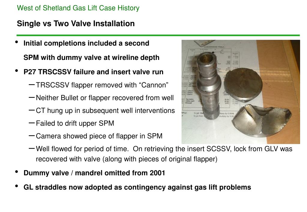 PPT - ASME/API/ISO Gas Lift Workshop – Houston 2004 PowerPoint ...