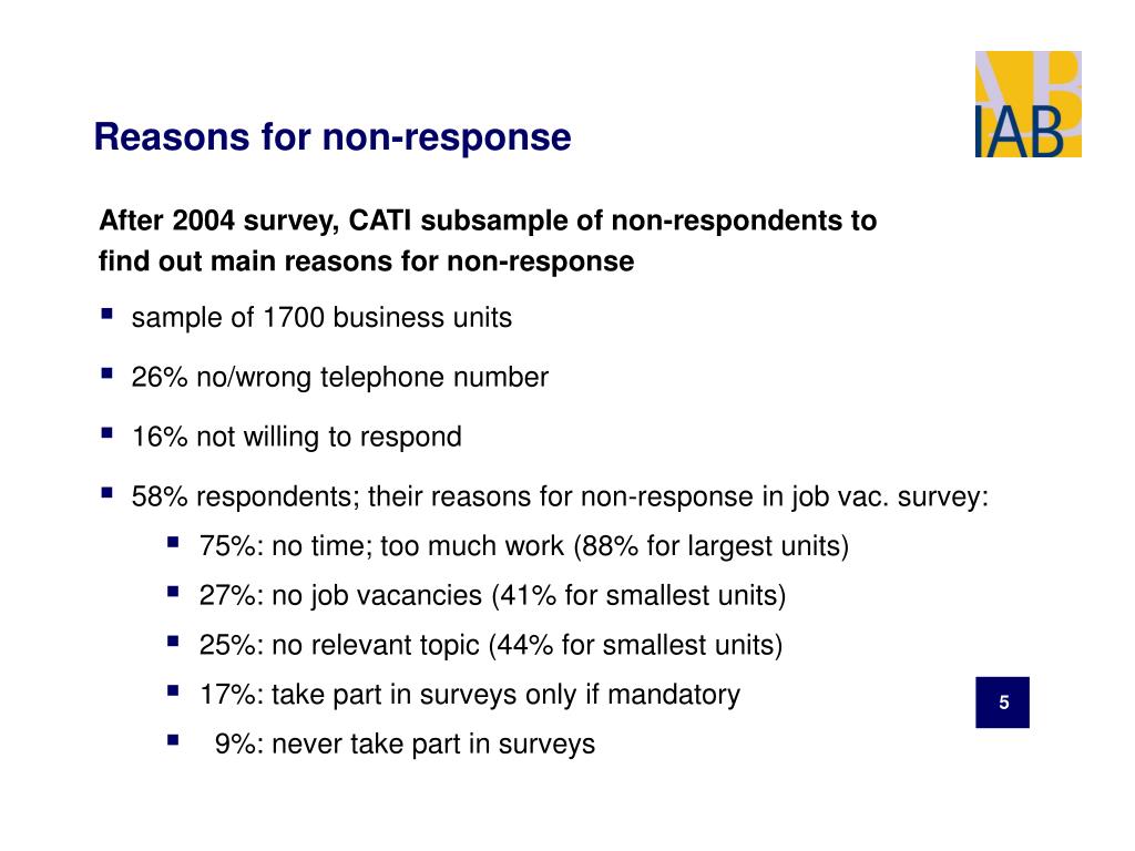 PPT - Re-designing the German job vacancy survey ─ assessing the impact ...