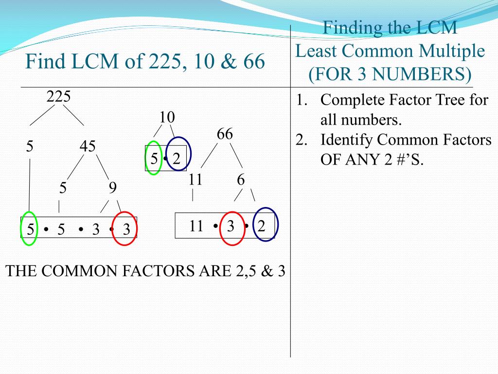 PPT PRIME FACTORIZATION GCF LCM PowerPoint Presentation Free PPT PRIME FACTORIZATION GCF LCM PowerPoint Presentation Free