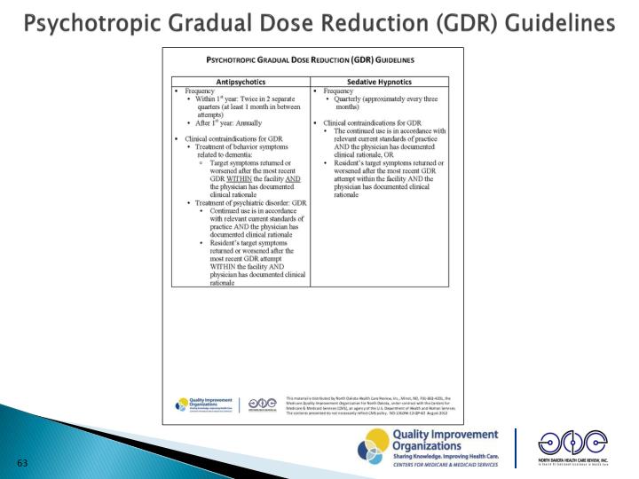 PPT - Appropriate Use of Antipsychotics in the Nursing Home PowerPoint ...