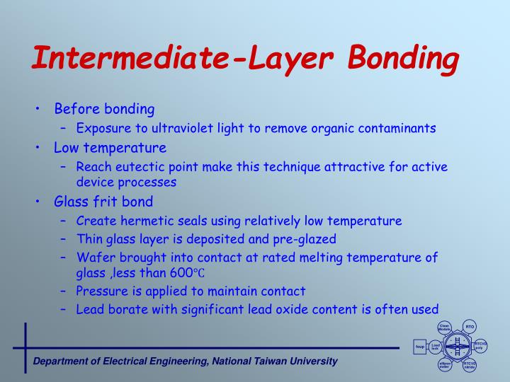 PPT - NOVEL WAFER BONDING TECHNOLOGY SURVEY PowerPoint Presentation ...