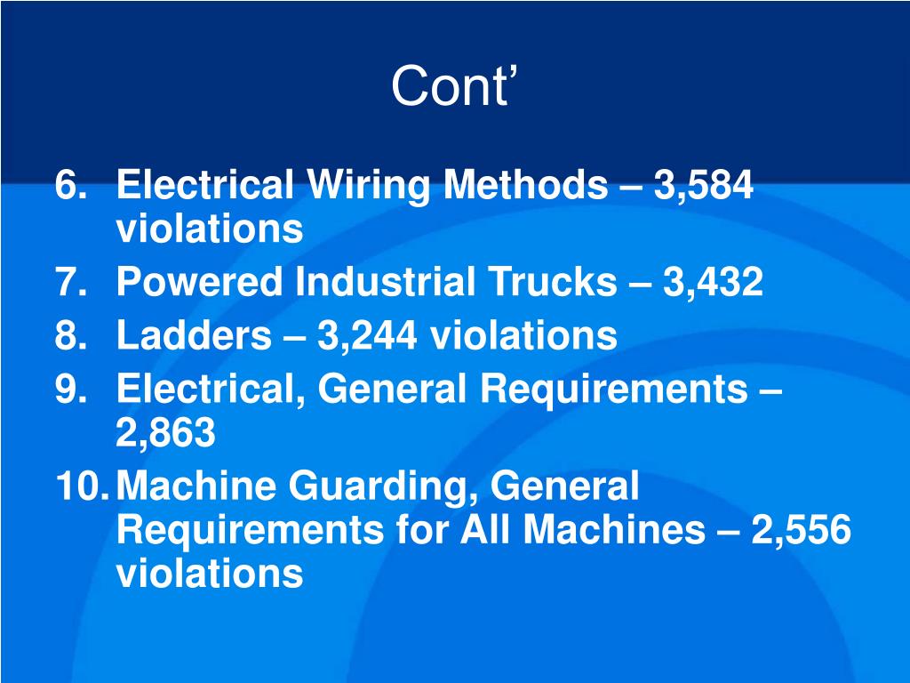PPT - Jonathan Worrell, CAS, Atlanta East Area Office worrell.jonathan ...