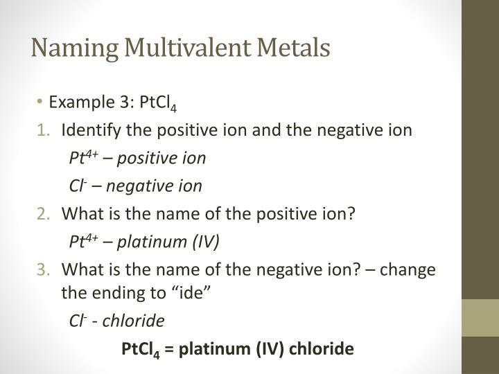PPT - Naming & Formulas: Multivalent & Polyatomic Ions PowerPoint ...