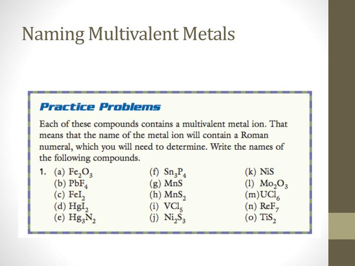 PPT - Naming & Formulas: Multivalent & Polyatomic Ions PowerPoint ...