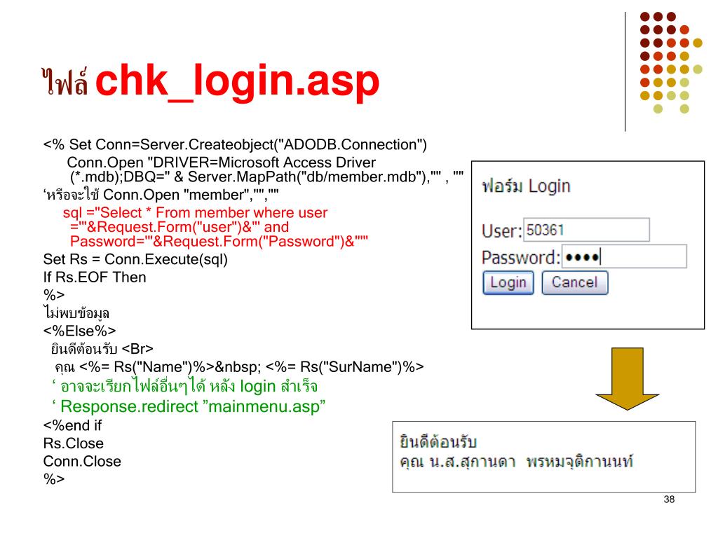 PPT - ASP ติดต่อฐานข้อมูล PowerPoint Presentation - ID:5872641