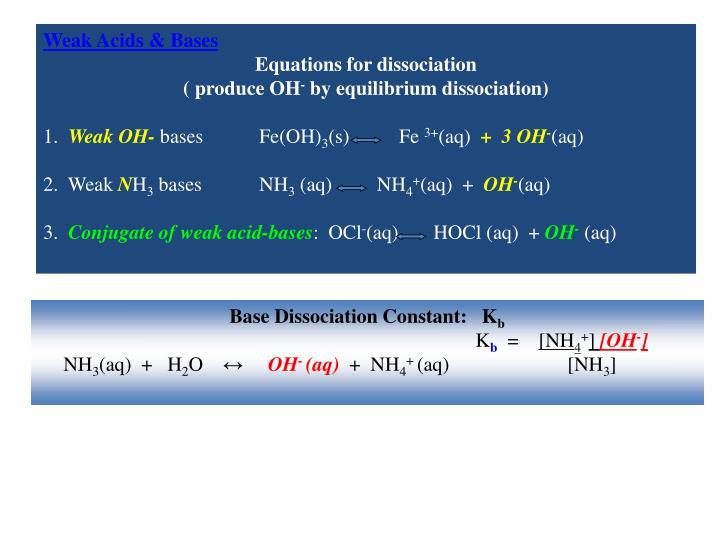 PPT - STRONG BASES LiOH, NaOH, KOH, RbOH, CsOH, Ca(OH) 2 , Sr(OH) 2 ...