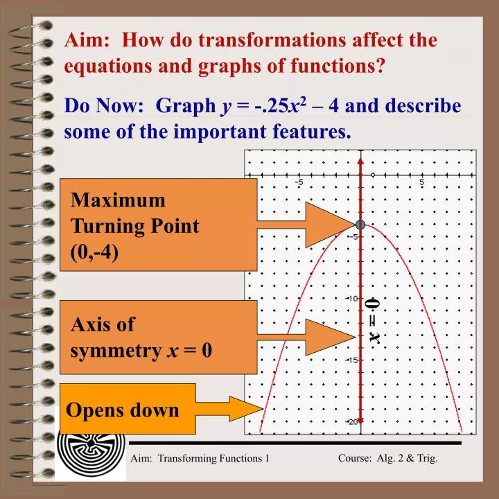 PPT - Aim: How do transformations affect the equations and graphs of ...