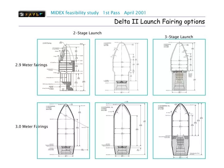 PPT - Delta II Launch Fairing options PowerPoint Presentation, free ...