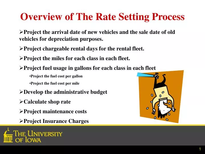 PPT - Overview of The Rate Setting Process PowerPoint Presentation ...
