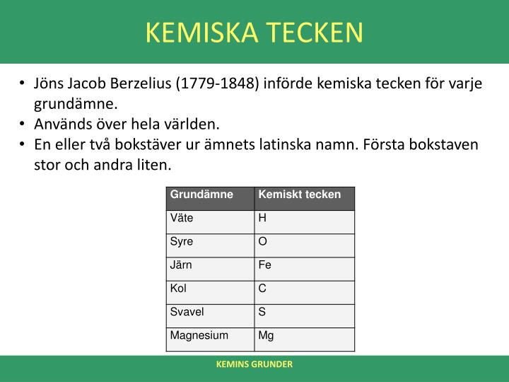 PPT - VAD ÄR KEMI? PowerPoint Presentation - ID:5875593
