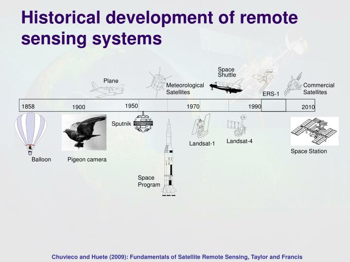 PPT - Fundamentals of Satellite Remote Sensing – Chapter 1 PowerPoint ... PPT - Fundamentals of Satellite Remote Sensing – Chapter 1 PowerPoint ...
