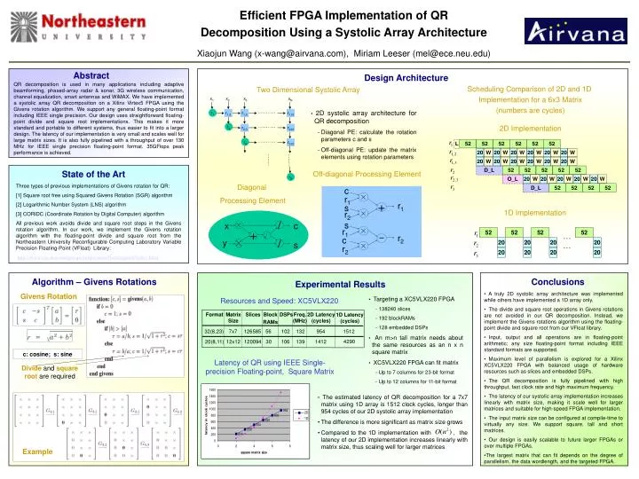 Ppt Efficient Fpga Implementation Of Qr Decomposition Using A Systolic Array Architecture