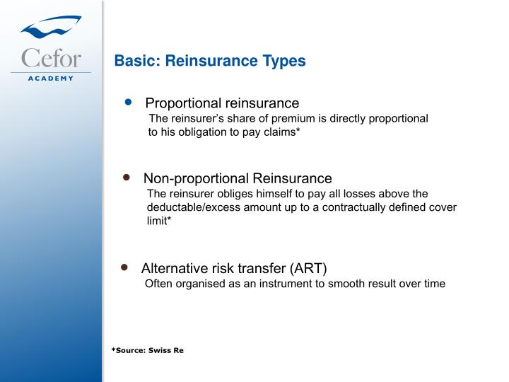 PPT - Reinsurance PowerPoint Presentation - ID:5876216