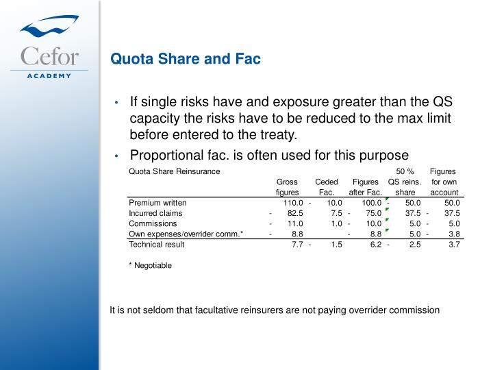 PPT - Reinsurance PowerPoint Presentation - ID:5876216