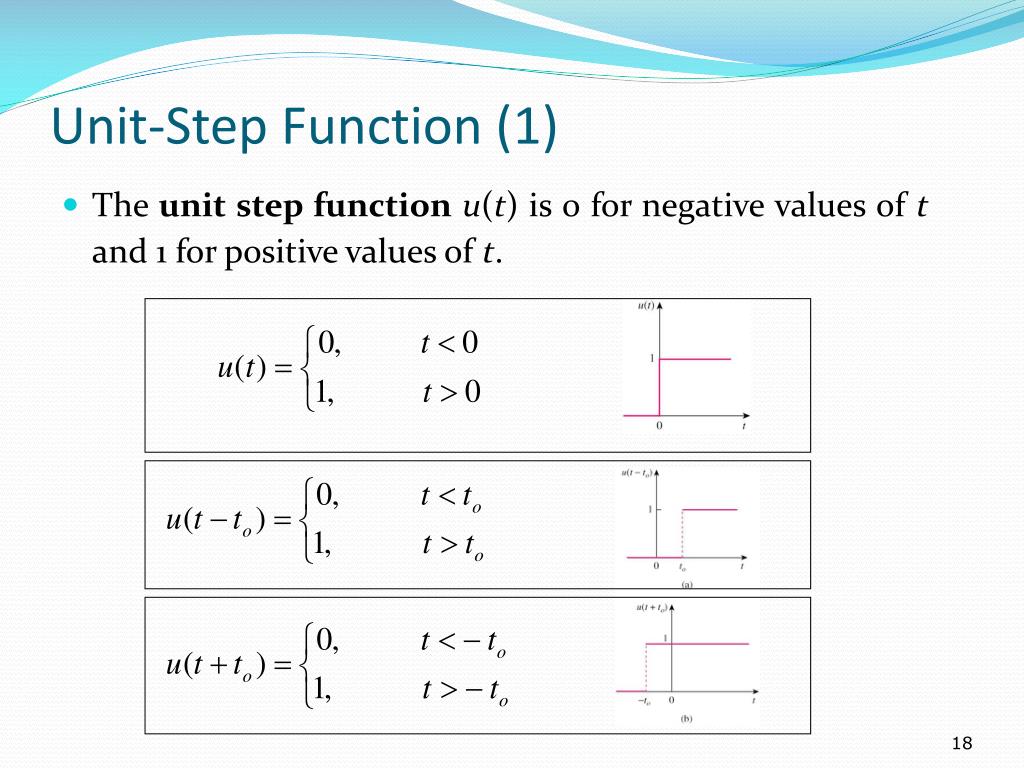 PPT EKT101 Electric Circuit Theory PowerPoint Presentation Free 