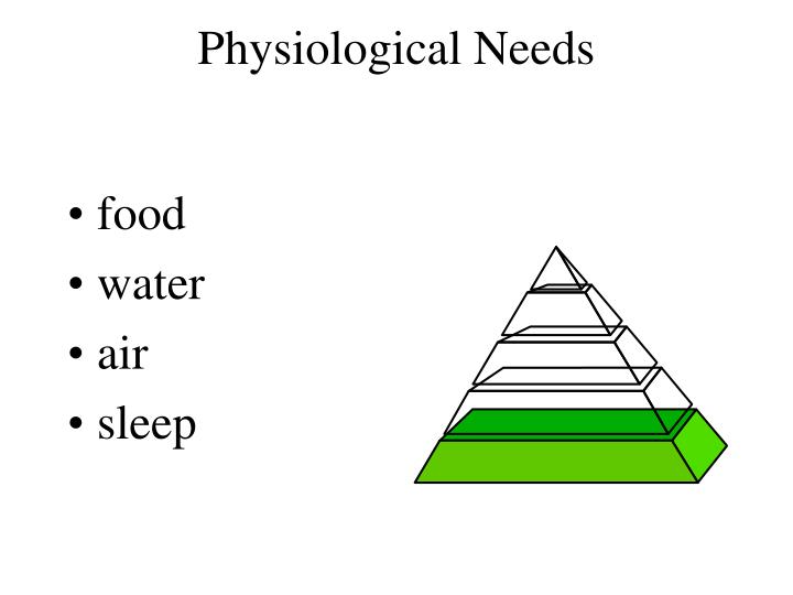 PPT - Abraham Maslow: The Hierarchy of Needs PowerPoint Presentation ...
