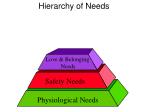 PPT - Abraham Maslow: The Hierarchy of Needs PowerPoint Presentation ...